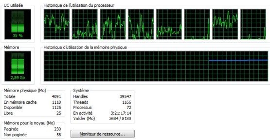Que sont les processeurs Bloomfield d’Intel? – Maximejohnson.com/techno